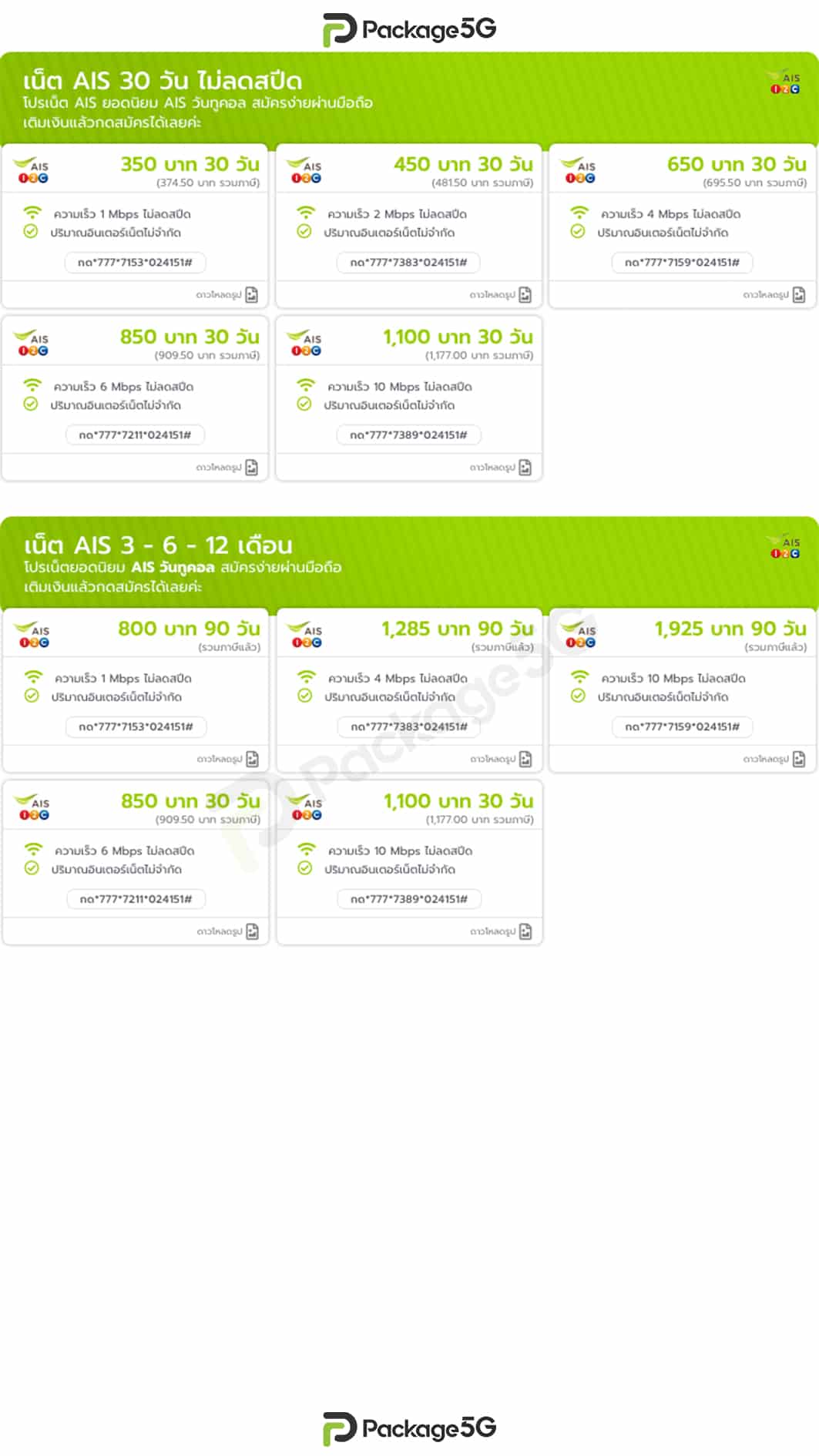 สมัครแพ็กเสริม 30 วัน เน็ต AIS รายเดือนไม่ลดสปีด 1-10 Mbps